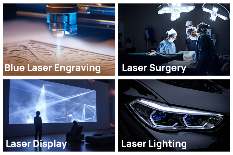 Why is blue laser beam shaping challenging? How to innovate and make ...