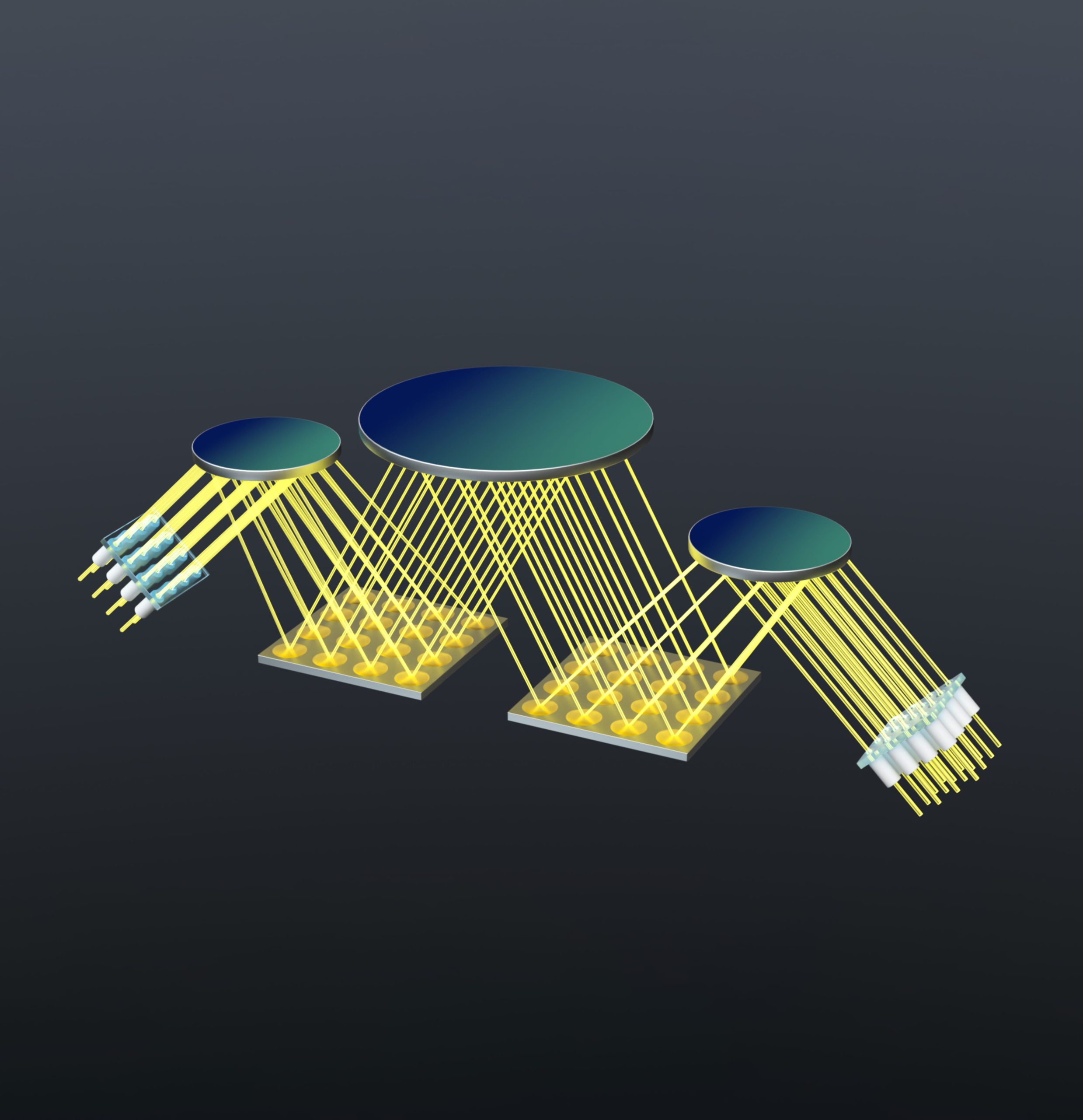 Wavelength Selective Switches (WSS) / Optical Circuit Switches (OCS)