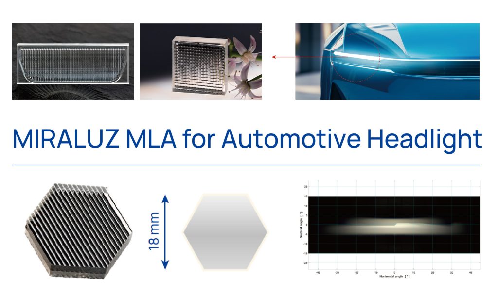 Optical Solutions for Automotive Headlight
