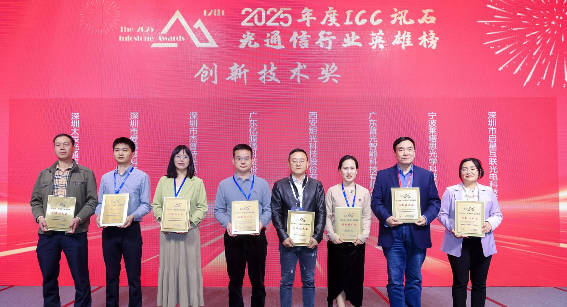 Focuslight’s Engineered V-Groove Array Wins Innovative Technology Award ...